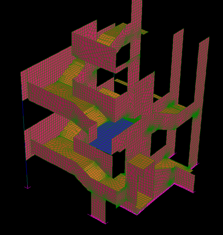 How Finite Element Modelling Makes The Impossible Possible | Meinhardt ...
